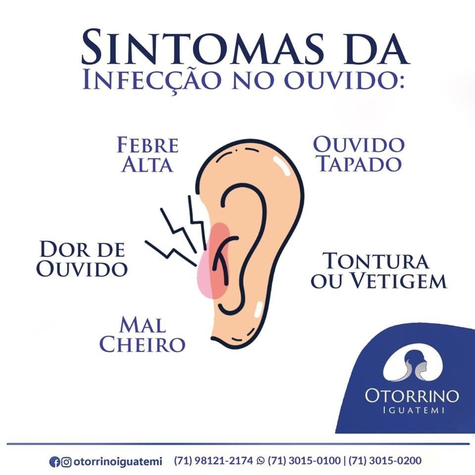 Como identificar sintomas de infecção no ouvido?
